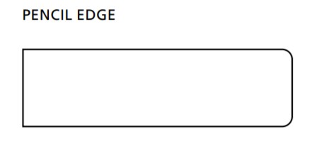 The finishing touch: Selecting the right worktop edge